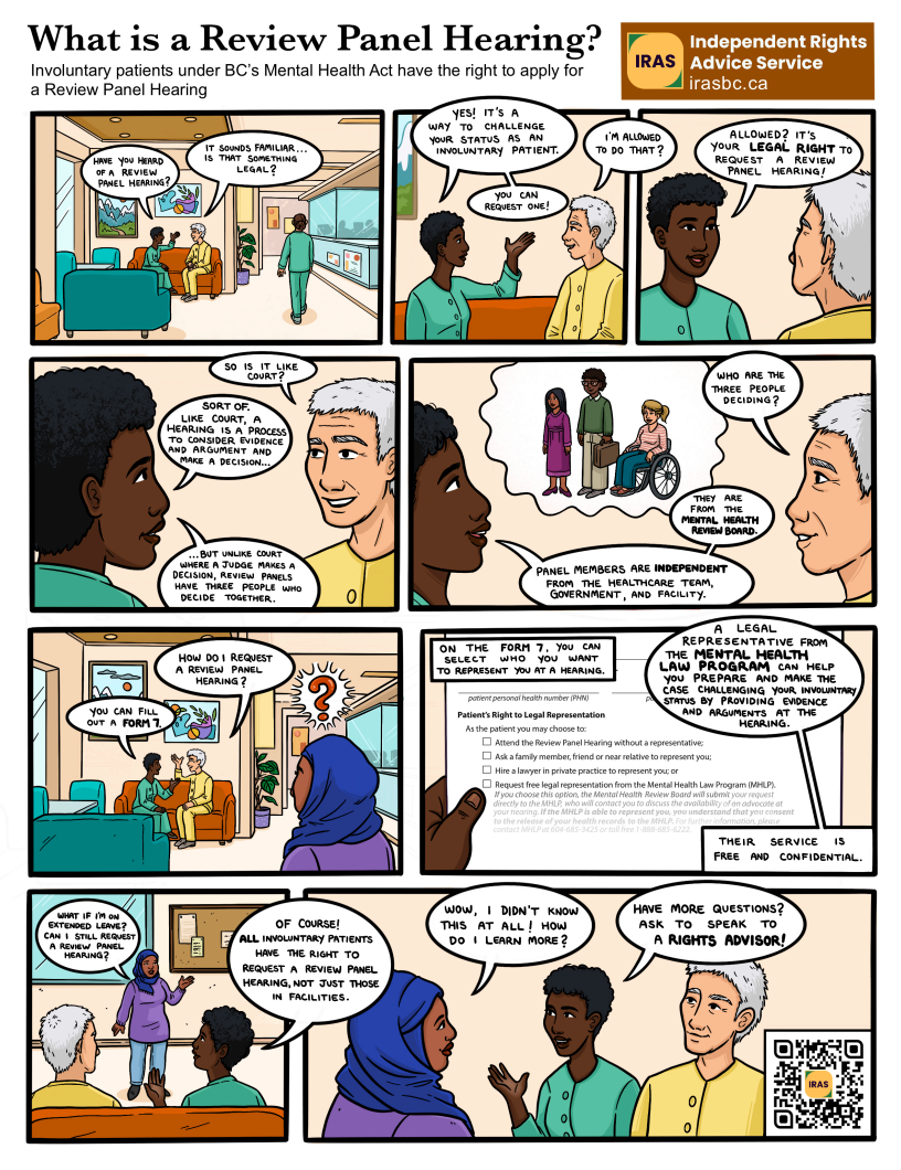 Mental Health Review Board - Independent Rights Advice Service